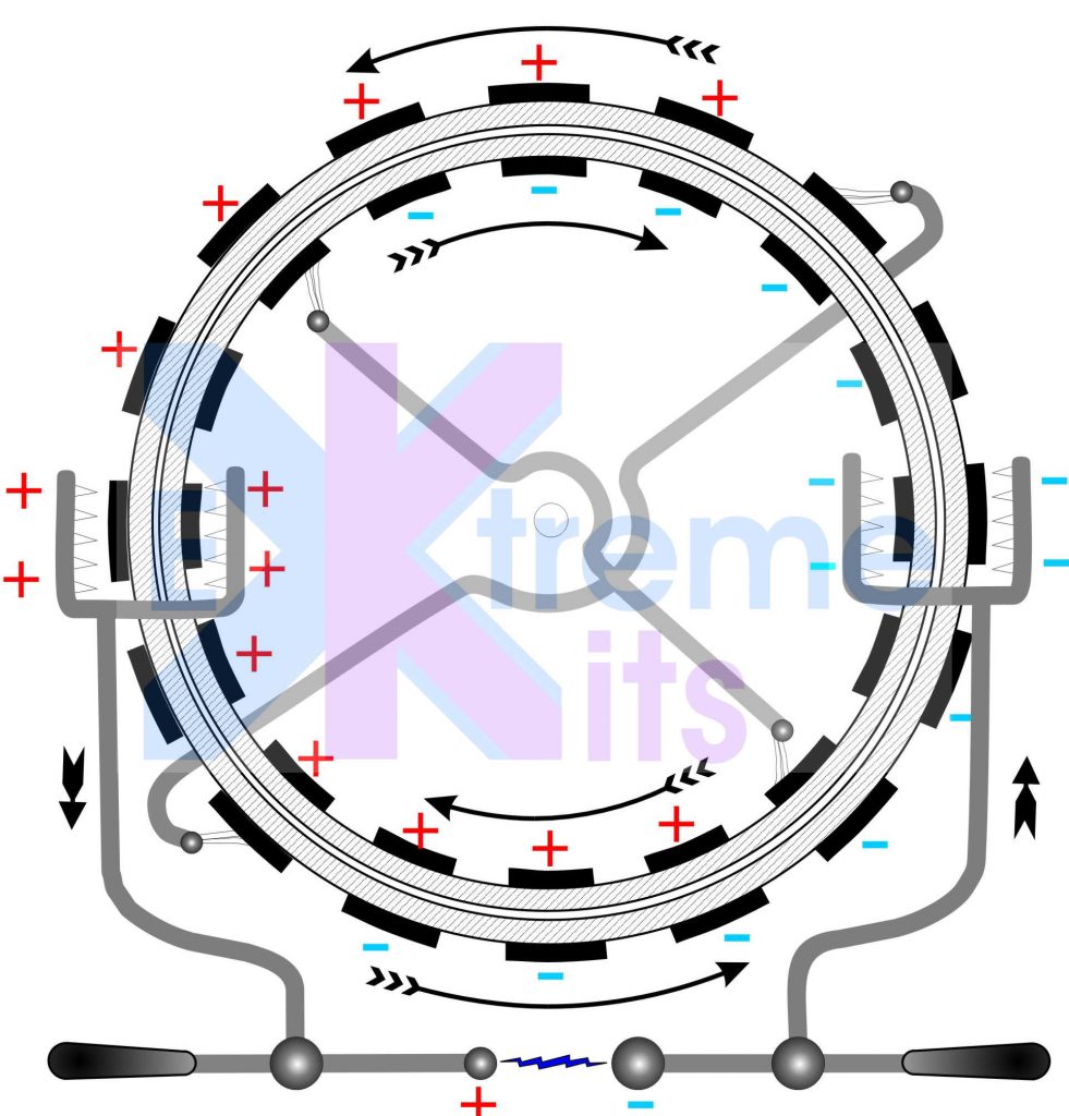 Mini Wimshurst Electrostatic Generator kit V2 - Extreme Kits
