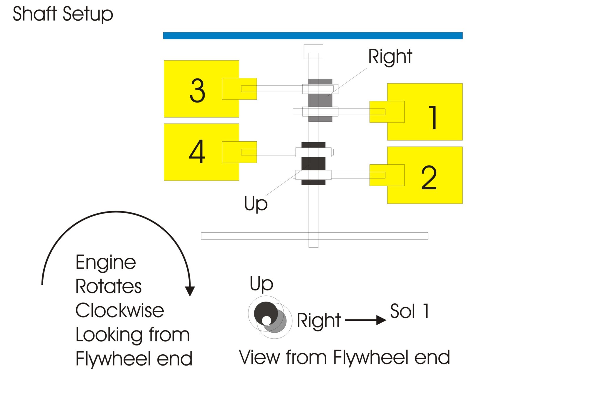 Flat4 Solenoid Engine Crank Setup - Extreme Kits