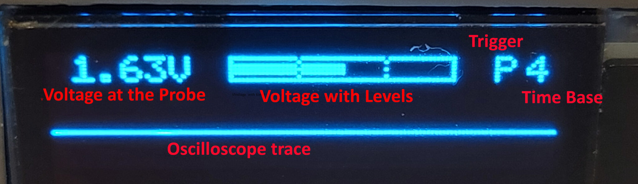 Using your Nano Probe - Extreme Kits